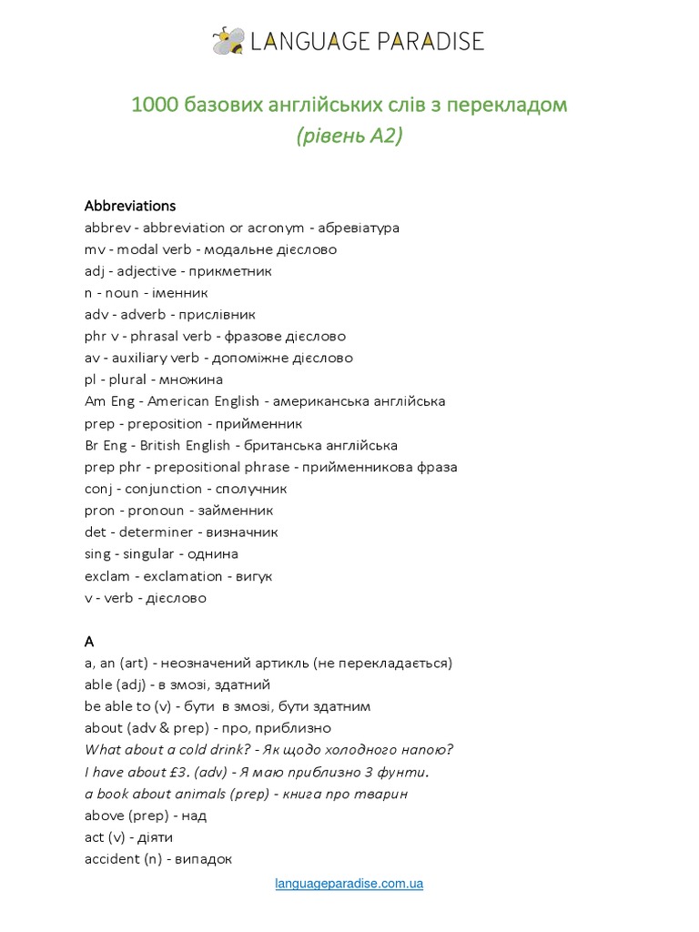 1000 Base English Words | PDF