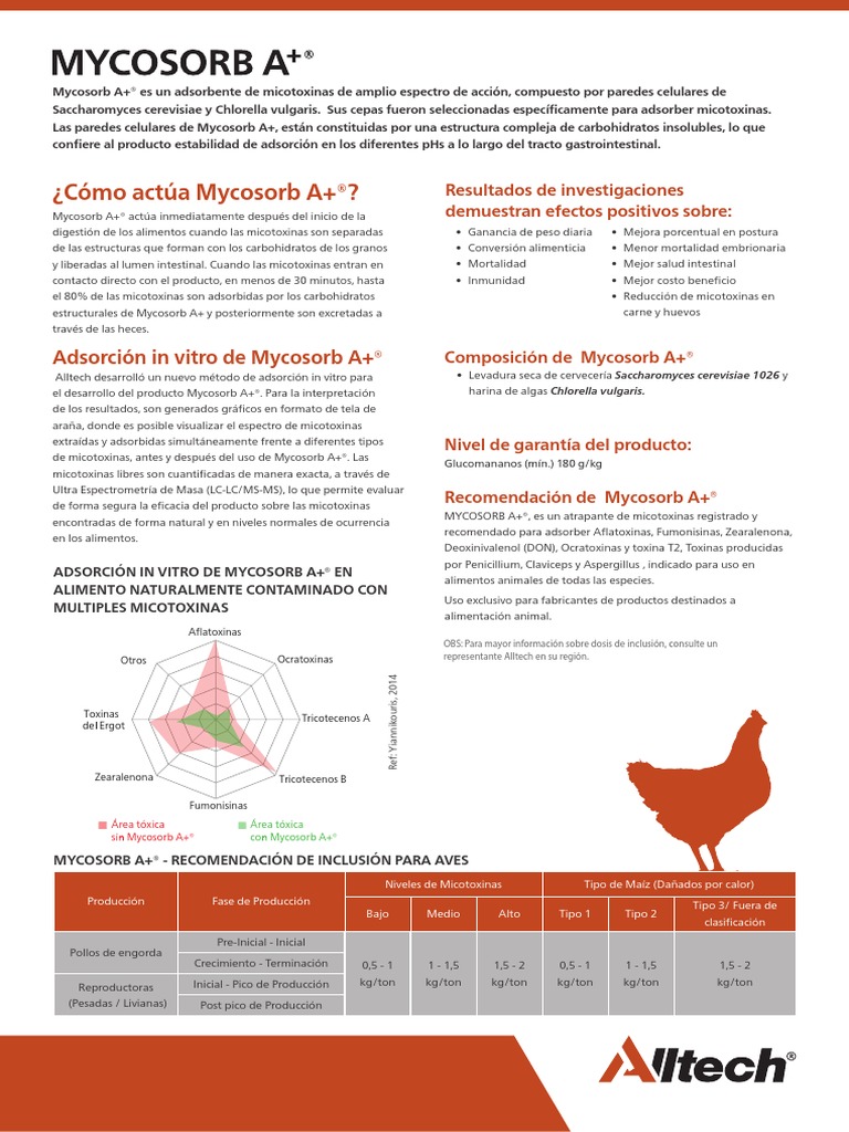 Flyer Mycosorb A+ Aves | PDF | Micotoxinas | Especialidades Medicas