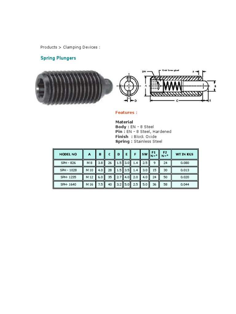 Toggle Clamps | PDF | Screw | Brass