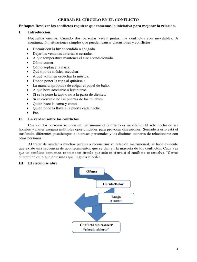 Cerrar El Circulo Del Conflicto | PDF | Perdón | Amor
