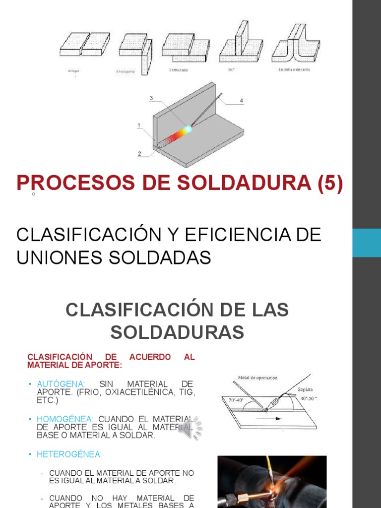 Procesos de Soldadura. Tema 5. Clasificación y Eficiencia de Uniones Soldadas | PDF | Soldadura ...