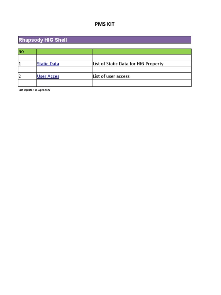 Pms Kit Higtec | PDF | Credit | Finance & Money Management