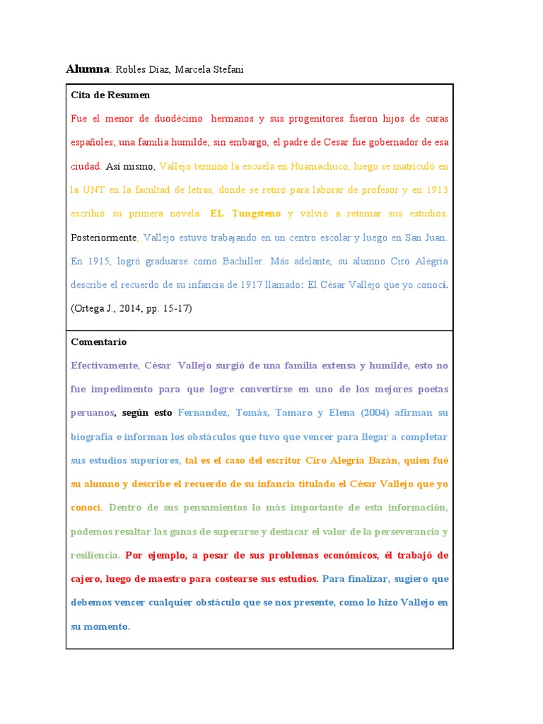 Documento Sin Título | PDF | Iniciativa empresarial