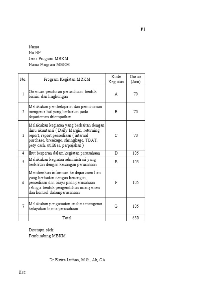 PKPK MBKM - Kegiatan | PDF
