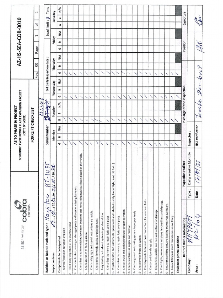 Manitou Checklist | PDF