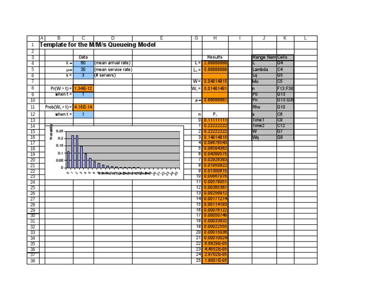 MMs Template (17 6) | PDF | Ajedrez
