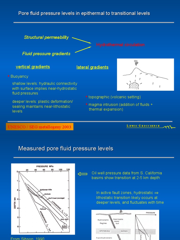 Fluid Pressure Gradients in Epithermal Systems | PDF | Geology | Earth ...