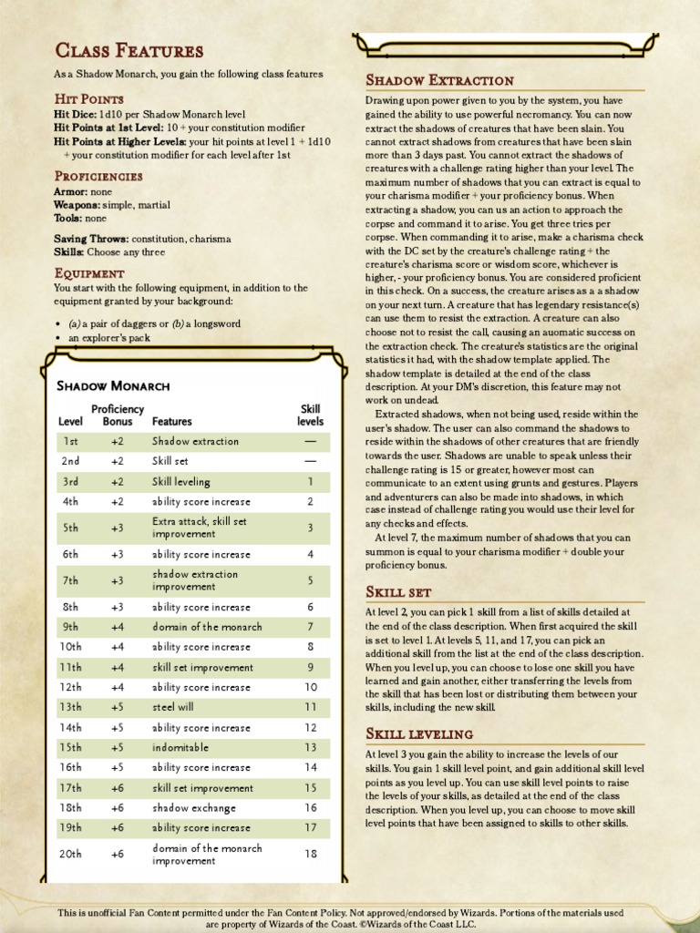 New 5e Class - Shadow Monarch (Based Off of Sung Jin-Woo From Solo ...