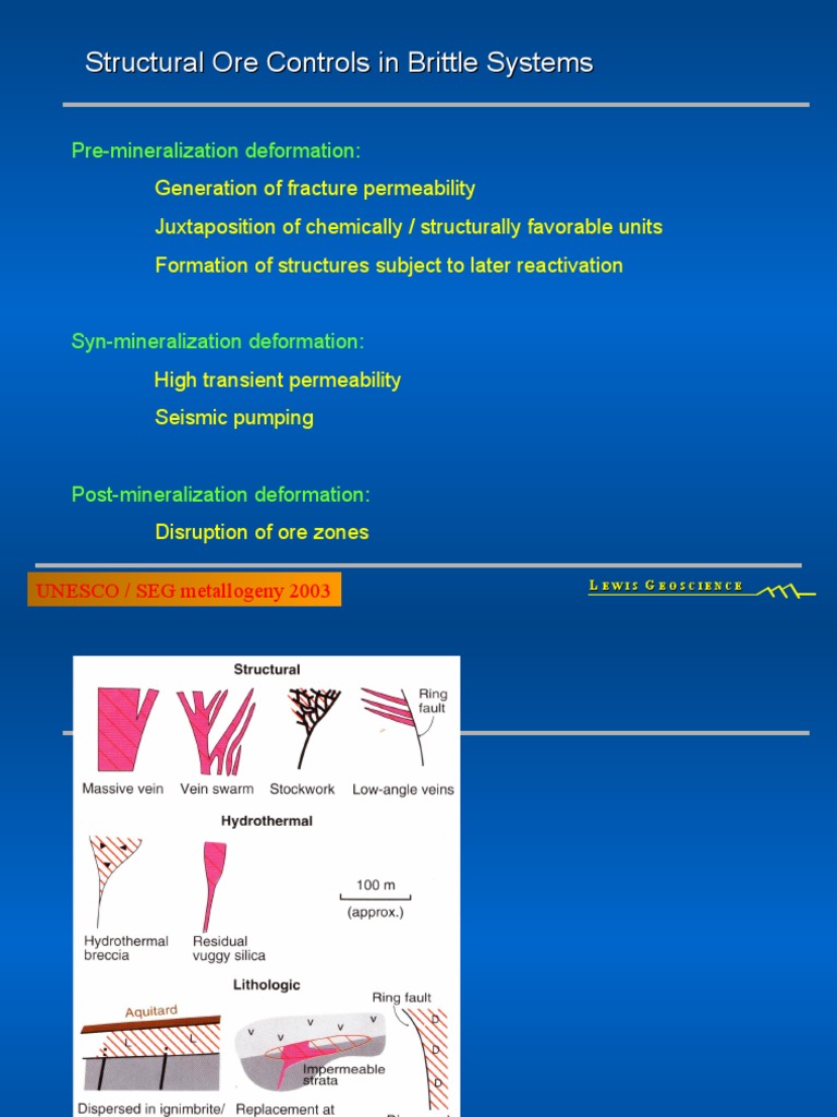 Lecture 5 Structural Ore Controls Pdf Fault Geology Stress