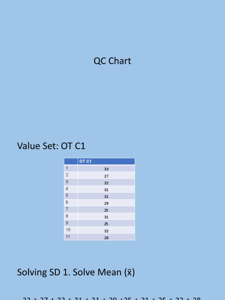QC Chart | PDF | Teaching Methods & Materials