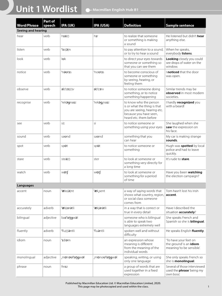 MEH EOI B1 Wordlist U1 | PDF | Adjective | Verb