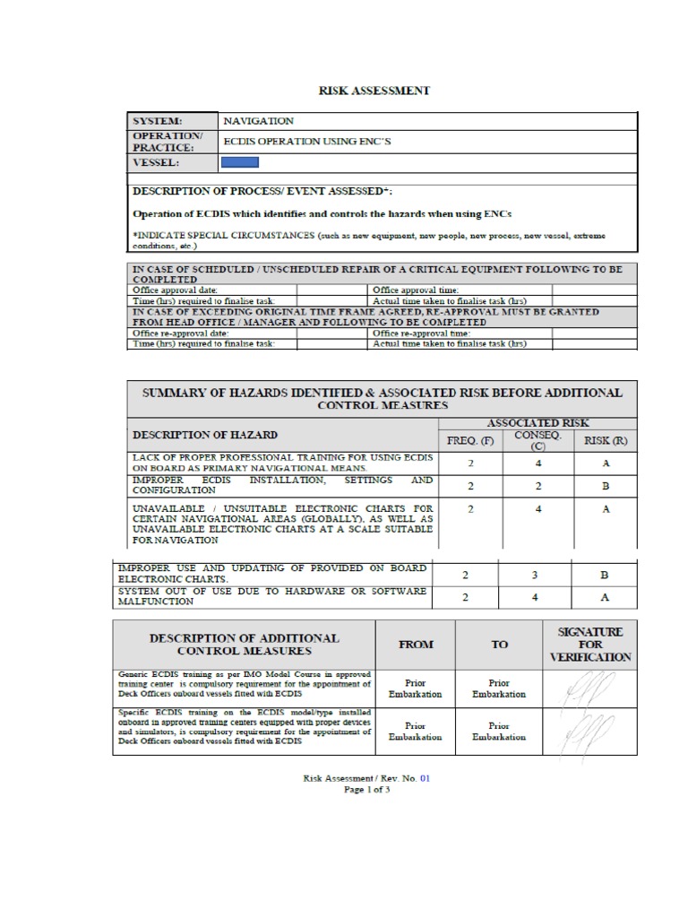 ECDIS Risk Assessment | PDF