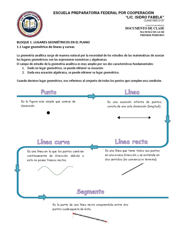3 T1 Líneas Rectas y Curvas | PDF | Sistema de coordenadas Cartesianas ...