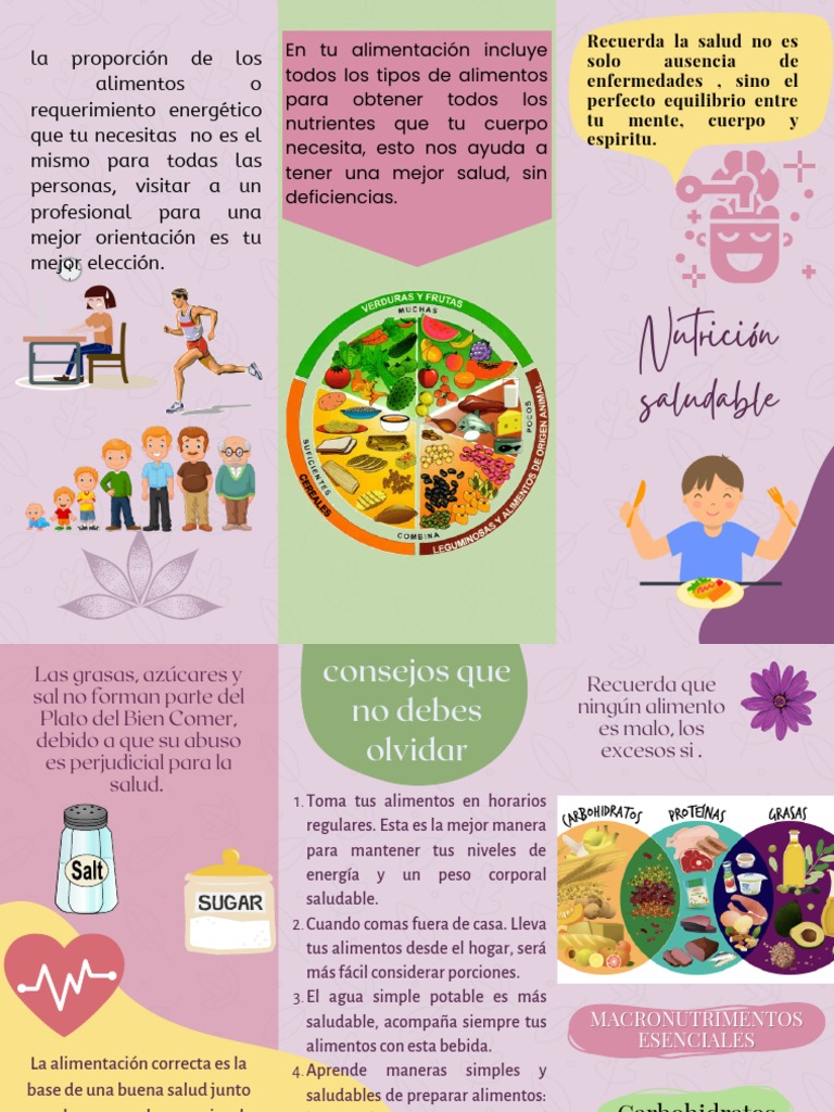Triptico de Recomendaciones Nutricionales | PDF | Alimentos | Obesidad Triptico de Recomendaciones Nutricionales | PDF | Alimentos | Obesidad