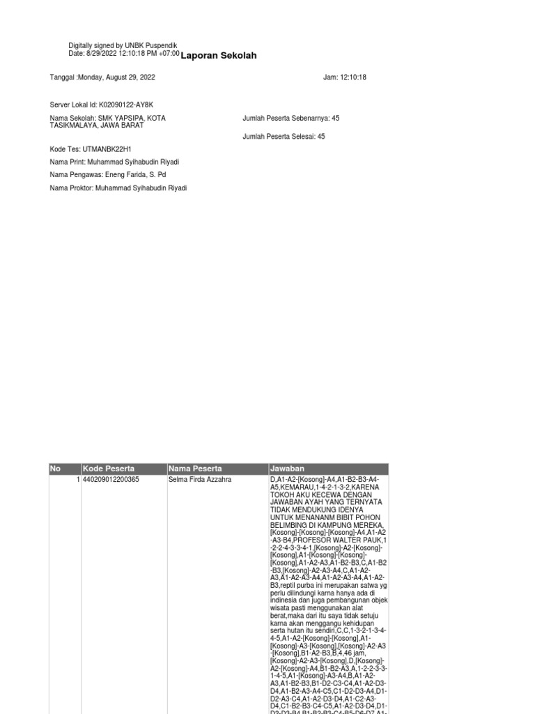 LAPORAN LITERASI DAN SURVEY KARAKTER K02090122-AY8K - UTMANBK22H1 - 2 - Signed | PDF