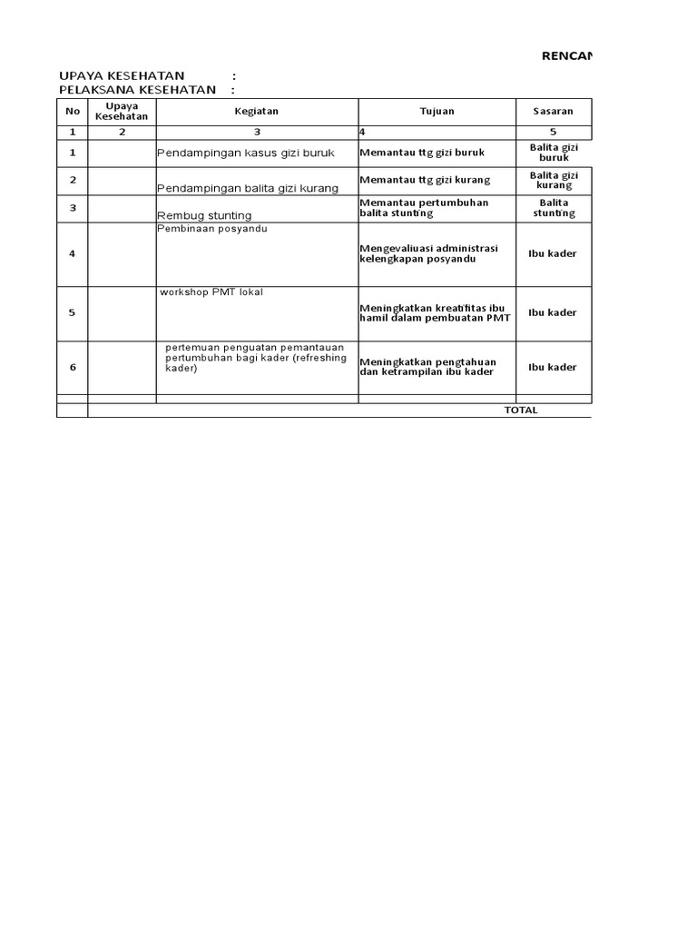 K RPK Rab Gizi 2023 | PDF