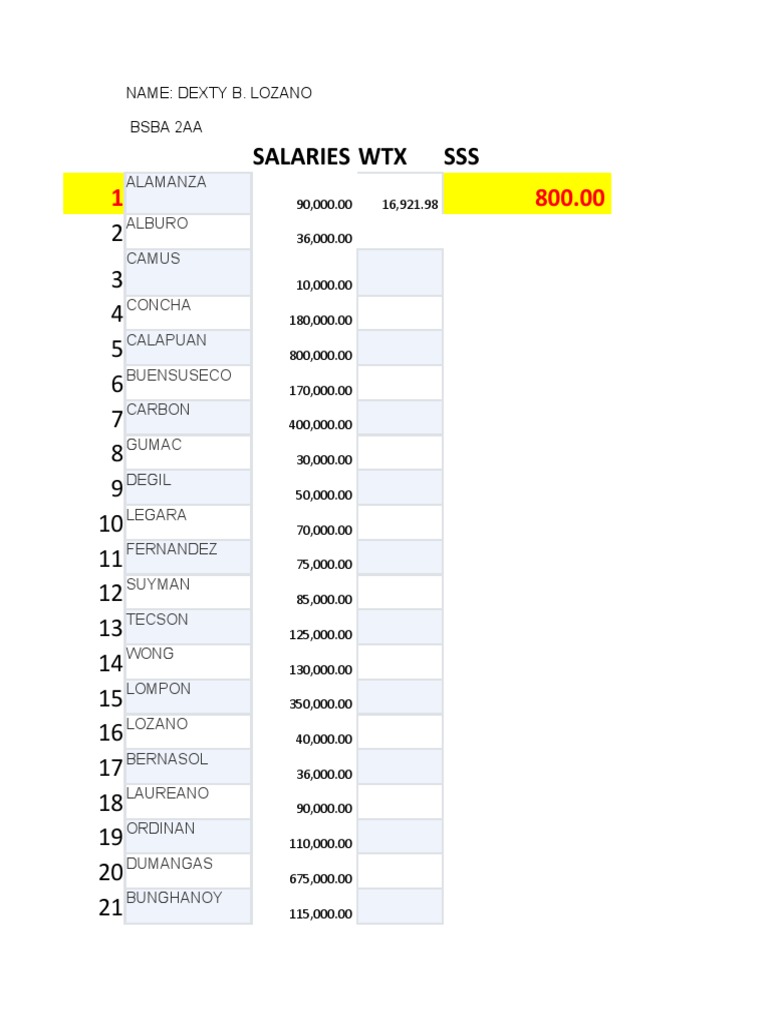Payroll WTX Less Benefits Activity 4 | PDF | Value Added Tax | Taxes