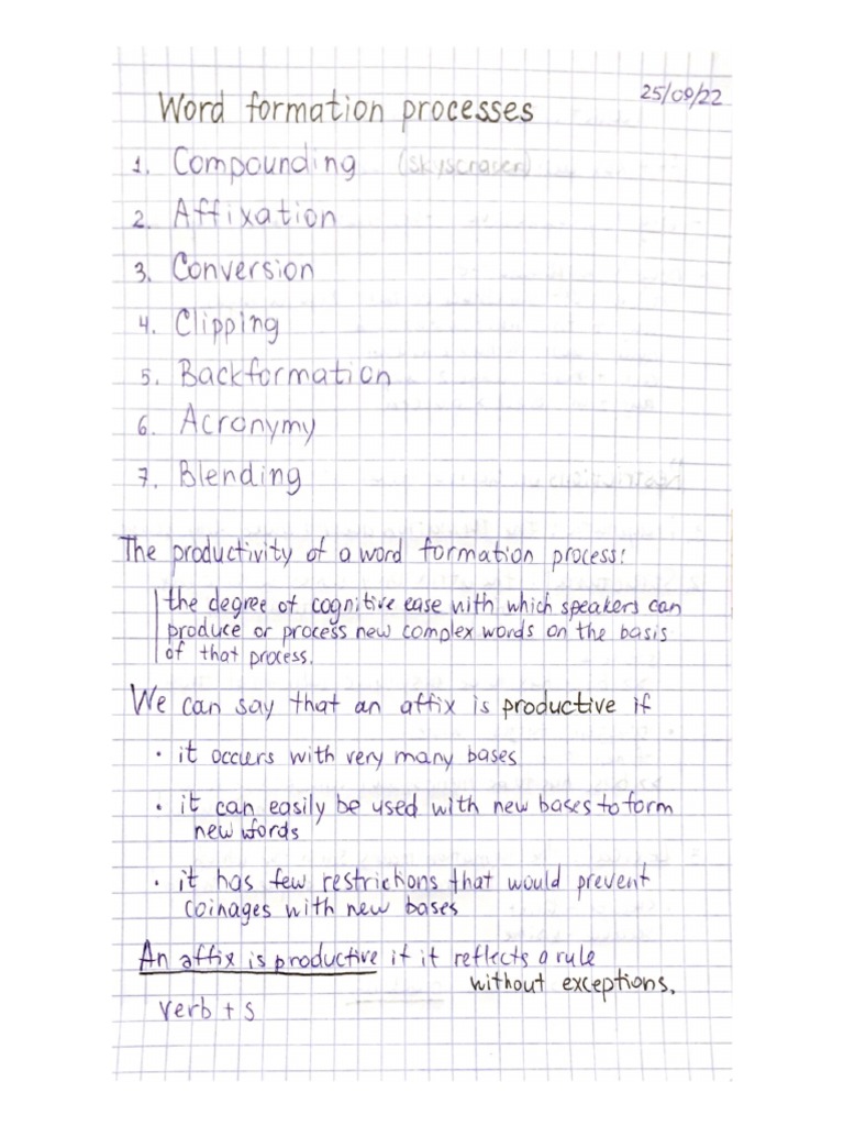 Word Formation Processes | PDF