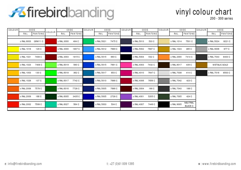 Colour Codes 200 - 300 Series | PDF