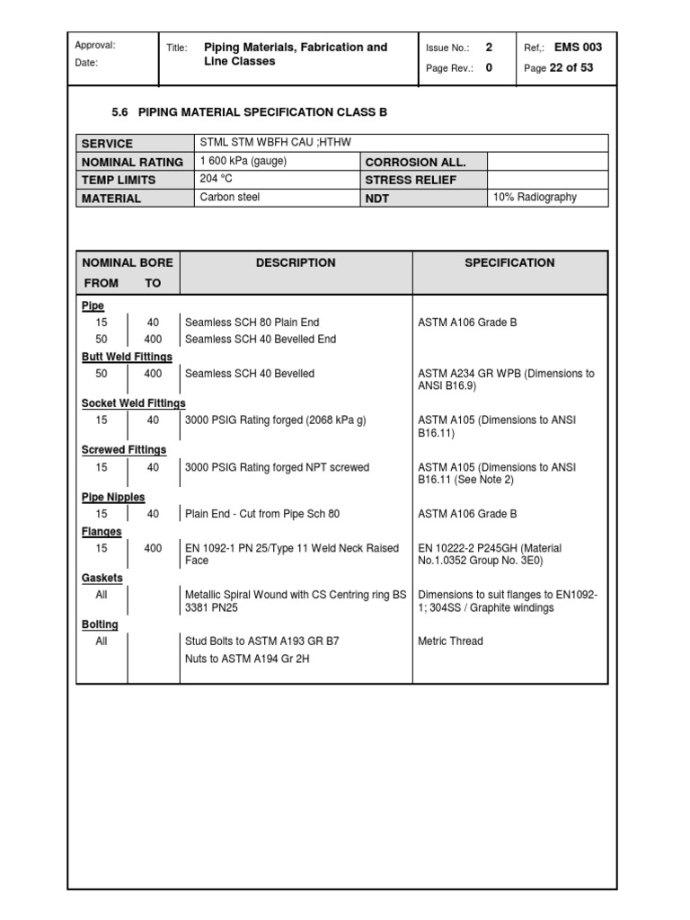 EMS 003 Class B (HTHW) - Piping Materials Fabrication and Line Classes ...