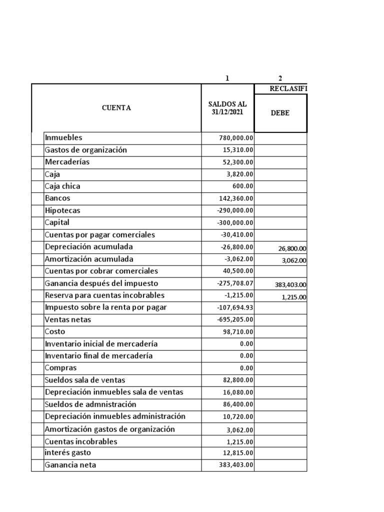 Flujo de Efectivo Ejercicio 2 | PDF | Amortización (Negocio) | Dinero