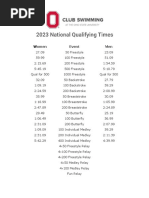 2025 Sectionals Qualifying Times 090761 | PDF | Swimming | Racing