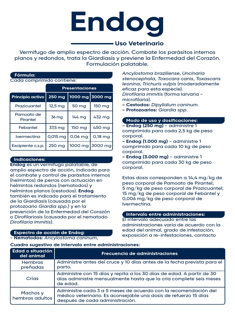 Endog Inserto | PDF | Contaminación | Medicina CLINICA