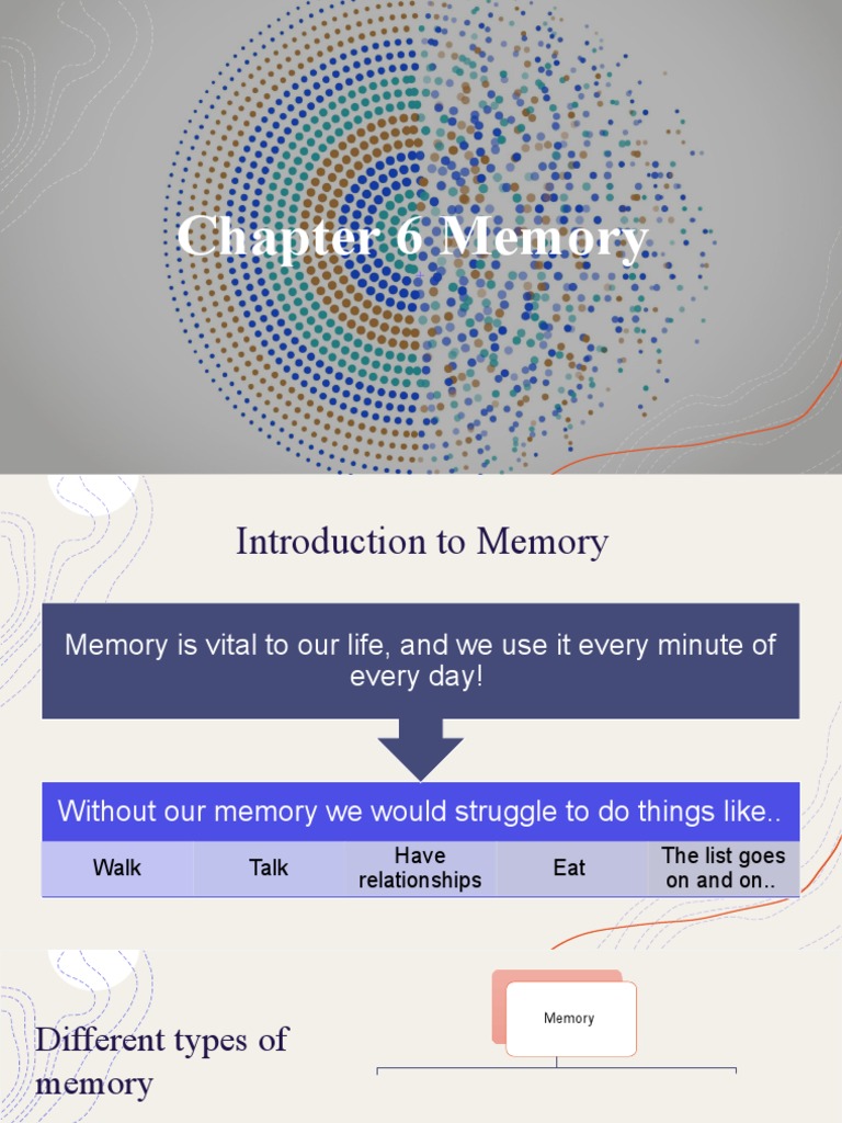 Chapter 6 Memory - Student | PDF | Memory | Attention