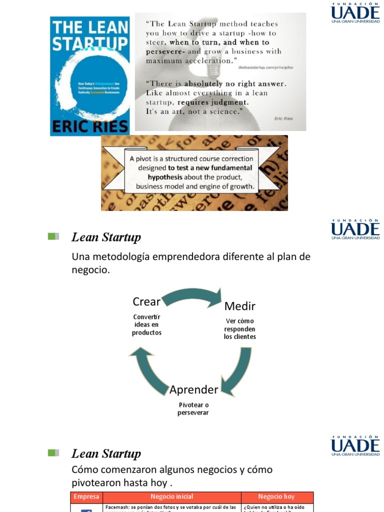 Lean Startupdssd | PDF | Lean Startup | Empresa de inicio