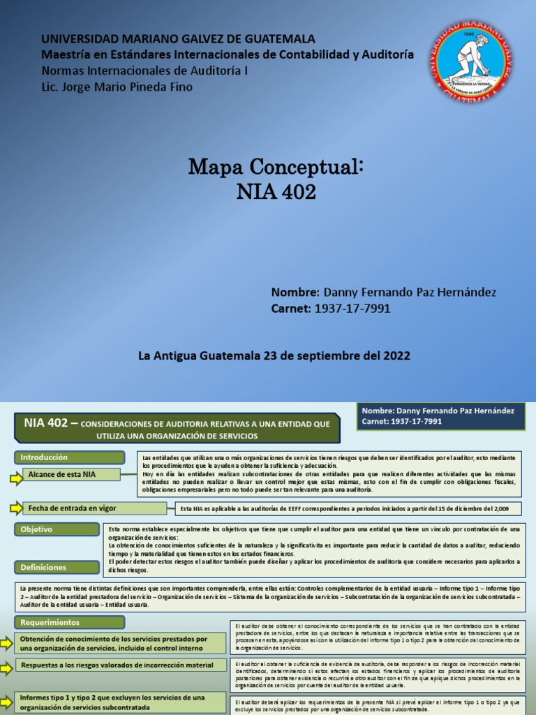 MC - Nia 402 | PDF | Auditoría | Contralor