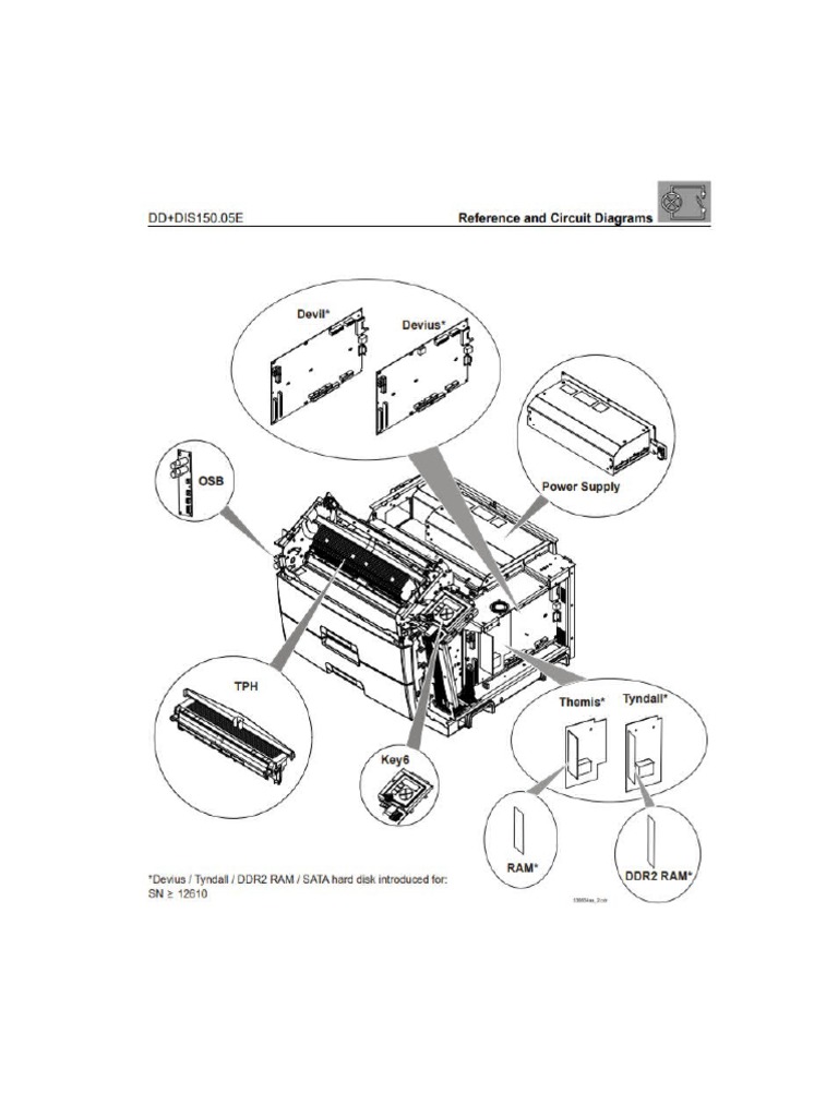 Agfa - Drystar 5302 | PDF