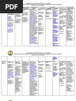 Grade 10 ESP 4th Quarter Modules Overview | PDF | Catholic Church | Truth