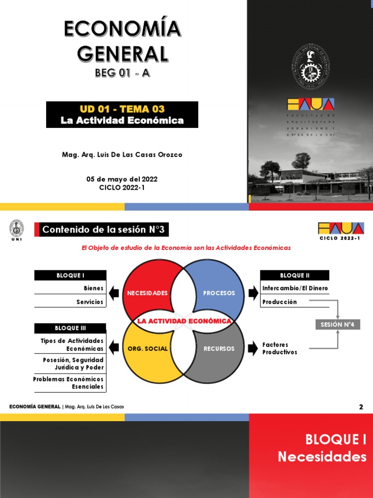 Clase 03 - La Actividad Económica | PDF | Dinero | Bienes