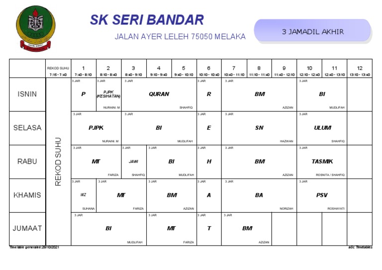 3 Jamadil Akhir | PDF