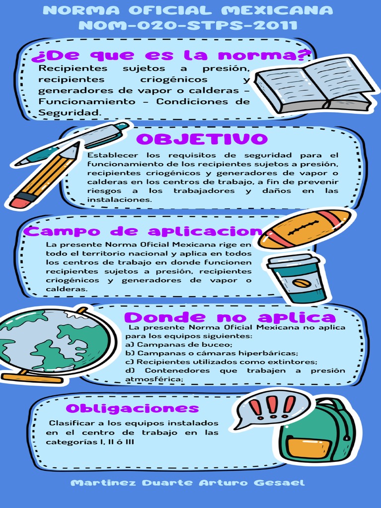 Norma Oficial Mexicana Nom 020 Stps 2011 | PDF