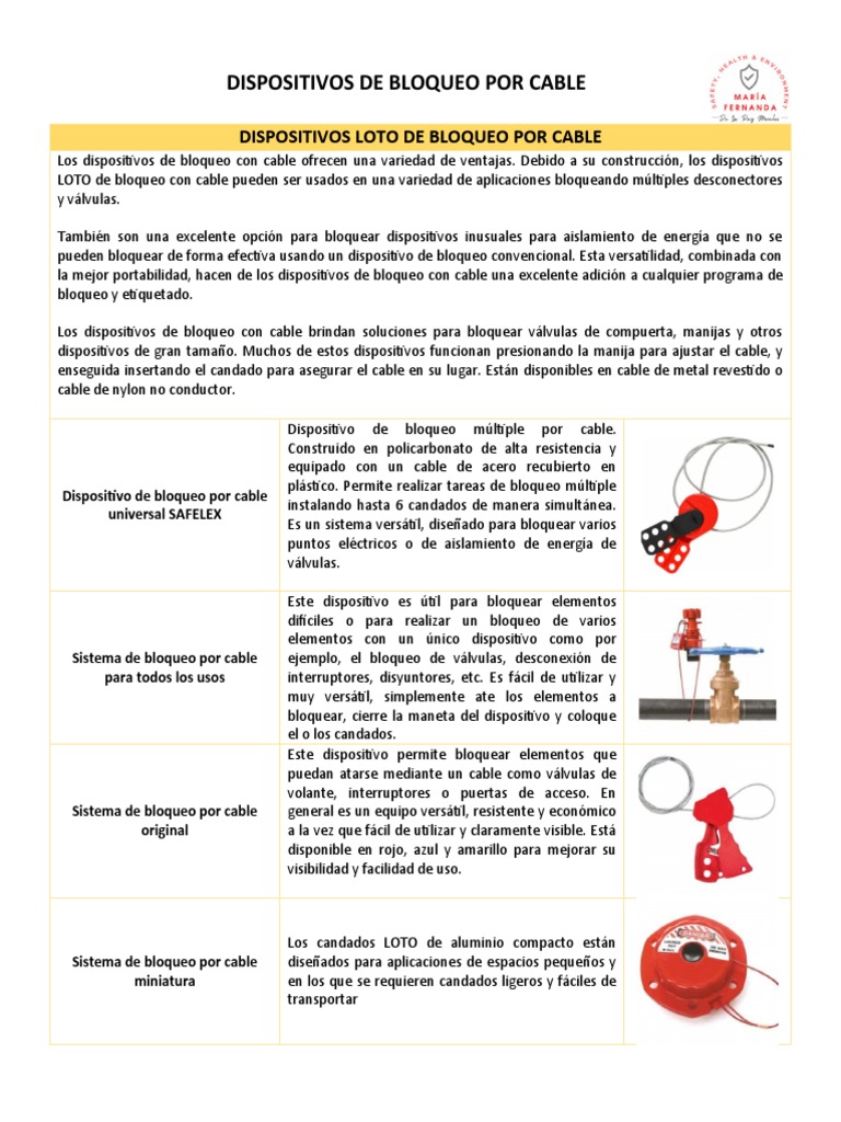 Dispositivos de Bloqueo Por Cable | PDF | Ingenieria Eléctrica | Bienes ...