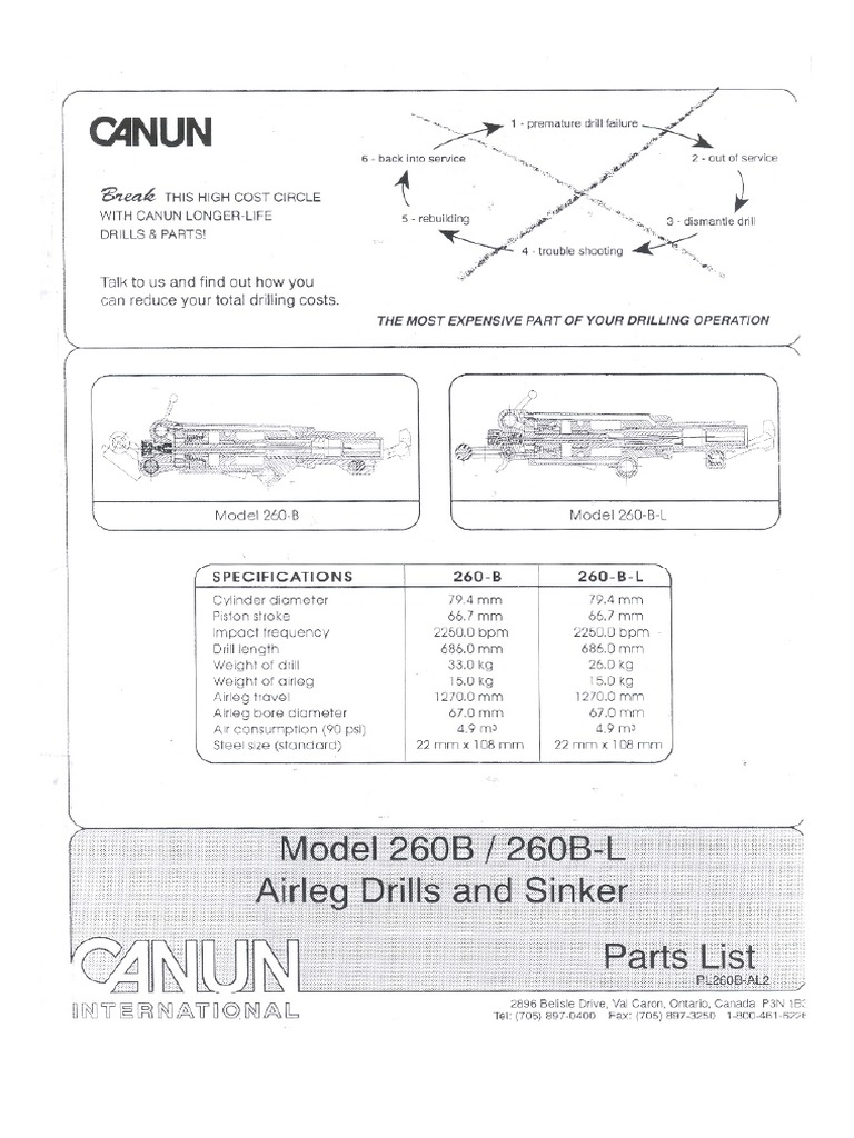 Lista de Partes Jackleg Canun | PDF