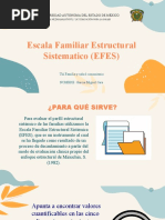 Método del Círculo Familiar | PDF