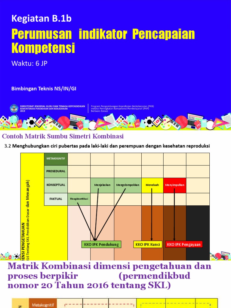 M.03 Perumusan Ipk-1 | PDF | Komputer