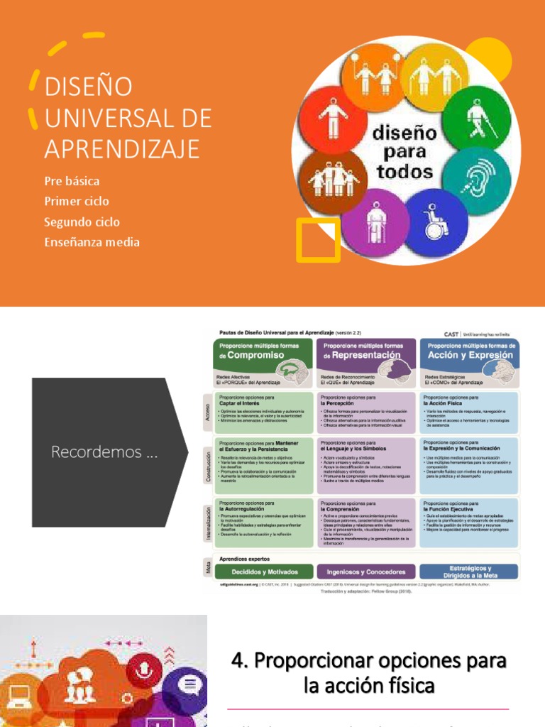 Proporcionar Multiples Formas de Acción y Expresión | PDF | Aprendizaje ...