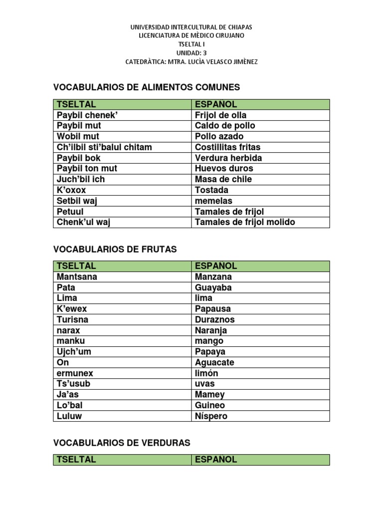 Vocabulario de Alimentos en Tzeltal | PDF | Cocina latinoamericana ...