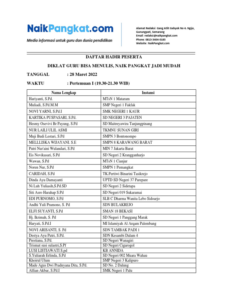 Daftar Hadir Peserta Hari 1 | PDF