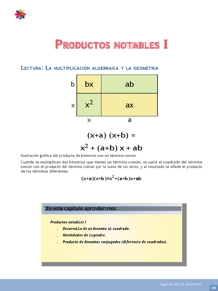 Math 24 Sep | PDF | Matemáticas | Aritmética