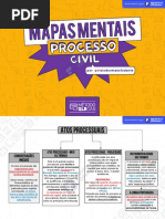 Tabela de Prazos de Recursos No CPP | PDF | Procedimento criminal | Esfera pública