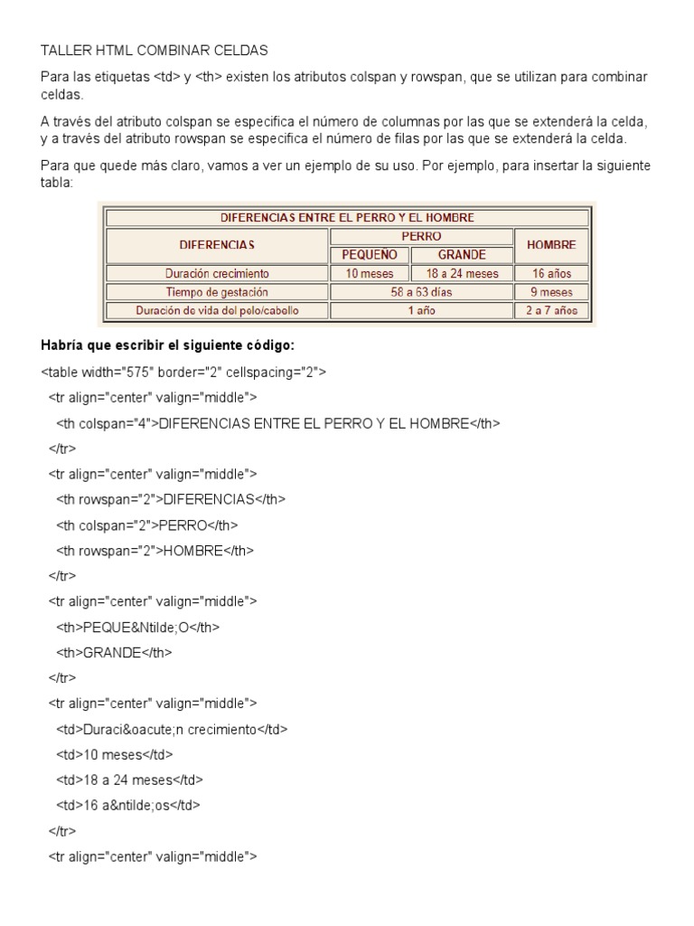 Taller HTML Combinar Celdas | PDF | HTML