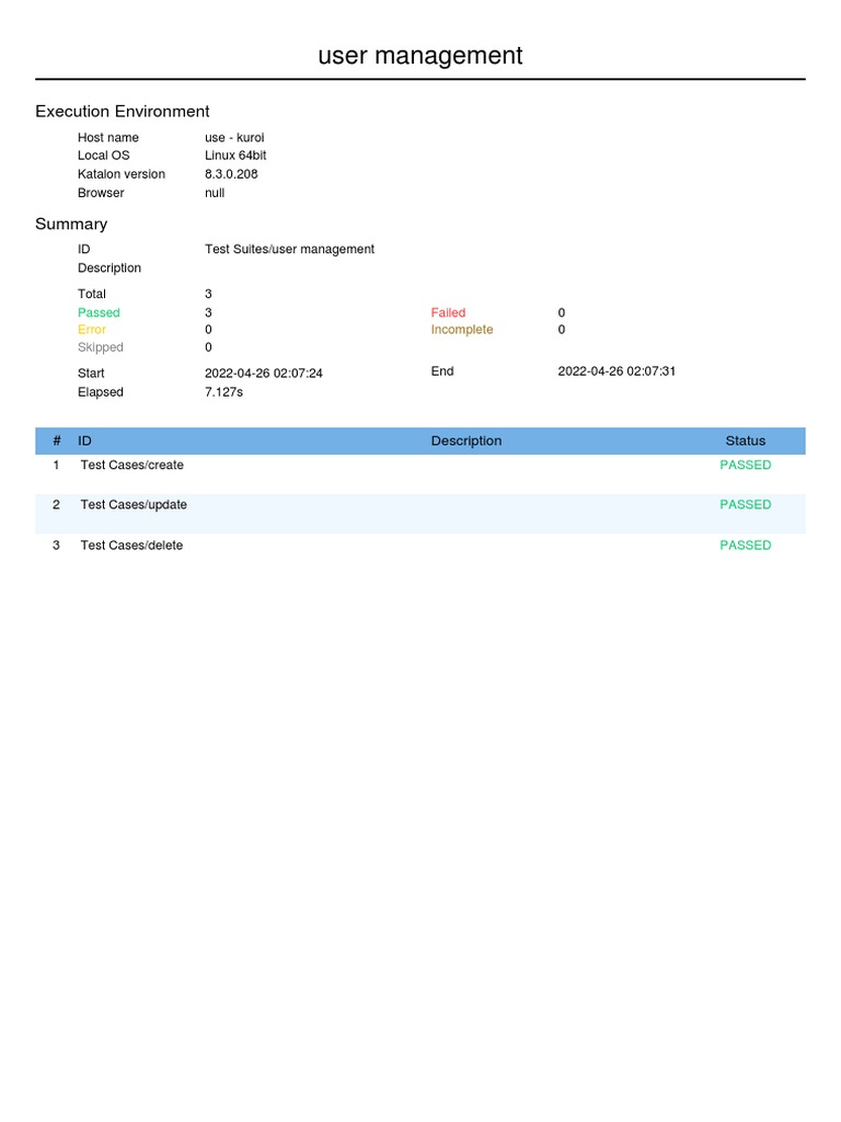 Tugas Besar Katalon - API | PDF | Computer Architecture | Software
