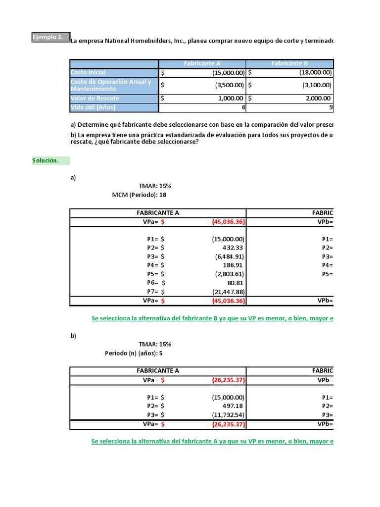 Ejemplos - Clase 2-2 | PDF | Economias | Ciencias económicas