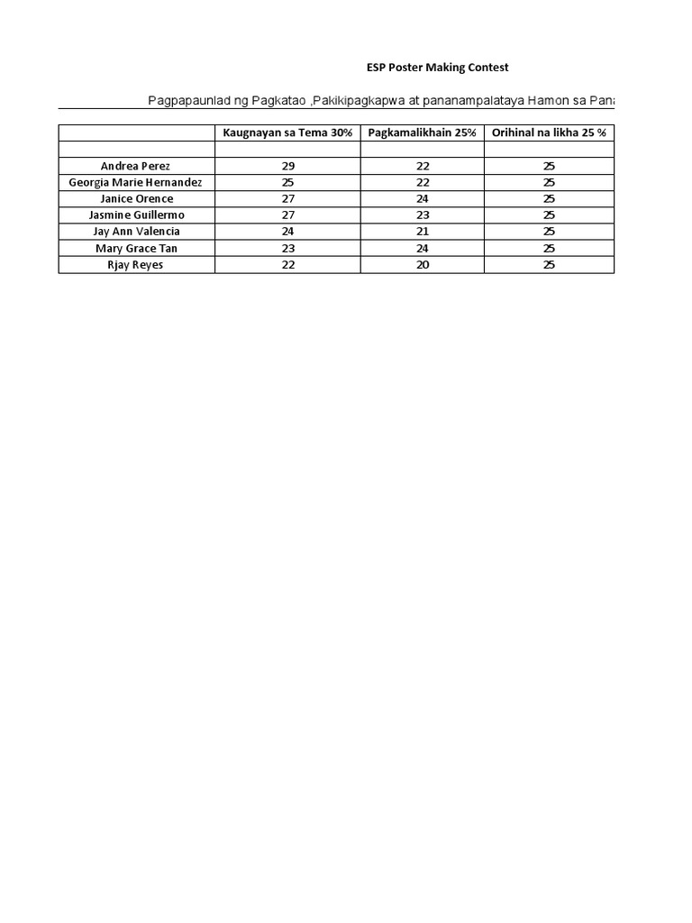 ESP Poster Making Contest | PDF