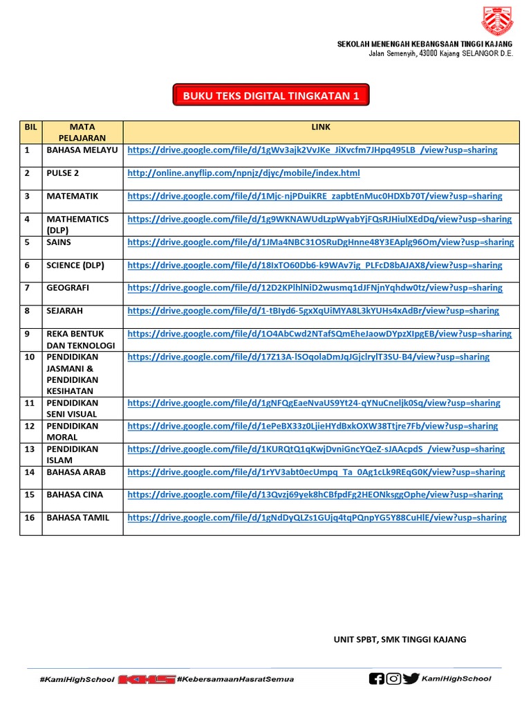 Buku Teks Digital Tingkatan 1 | PDF