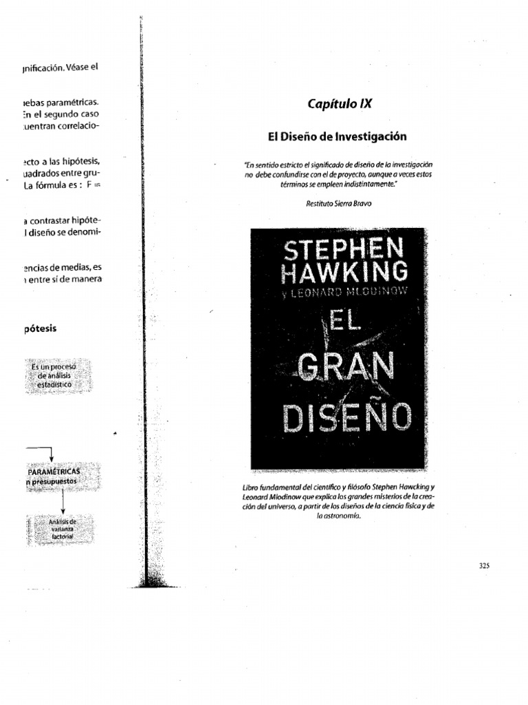 Capitulo Ix El Diseño De Investigacion Pdf Experimentar Validez